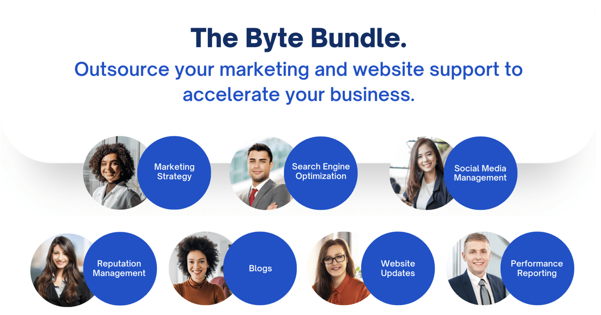 Minneapolis Web Design & Development Agency | Byte Technology